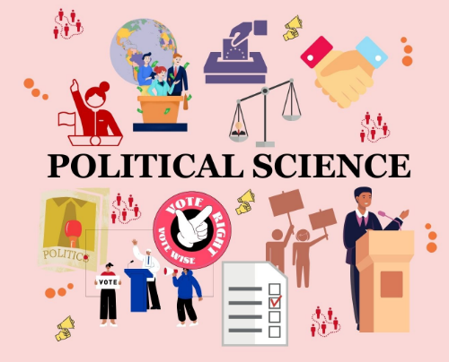 Integral University Online M.A. (Political Science) Programme